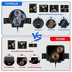 Wireless Car Charger, YUPENLAI 20W Three Coils Fast Charging Auto Clamping Car Mount for Dashboard & Air Vent, Compatible with Galaxy Z Fold 4/3/2/S23 Ultra, iPhone 14 Pro Max with Cooling Fan