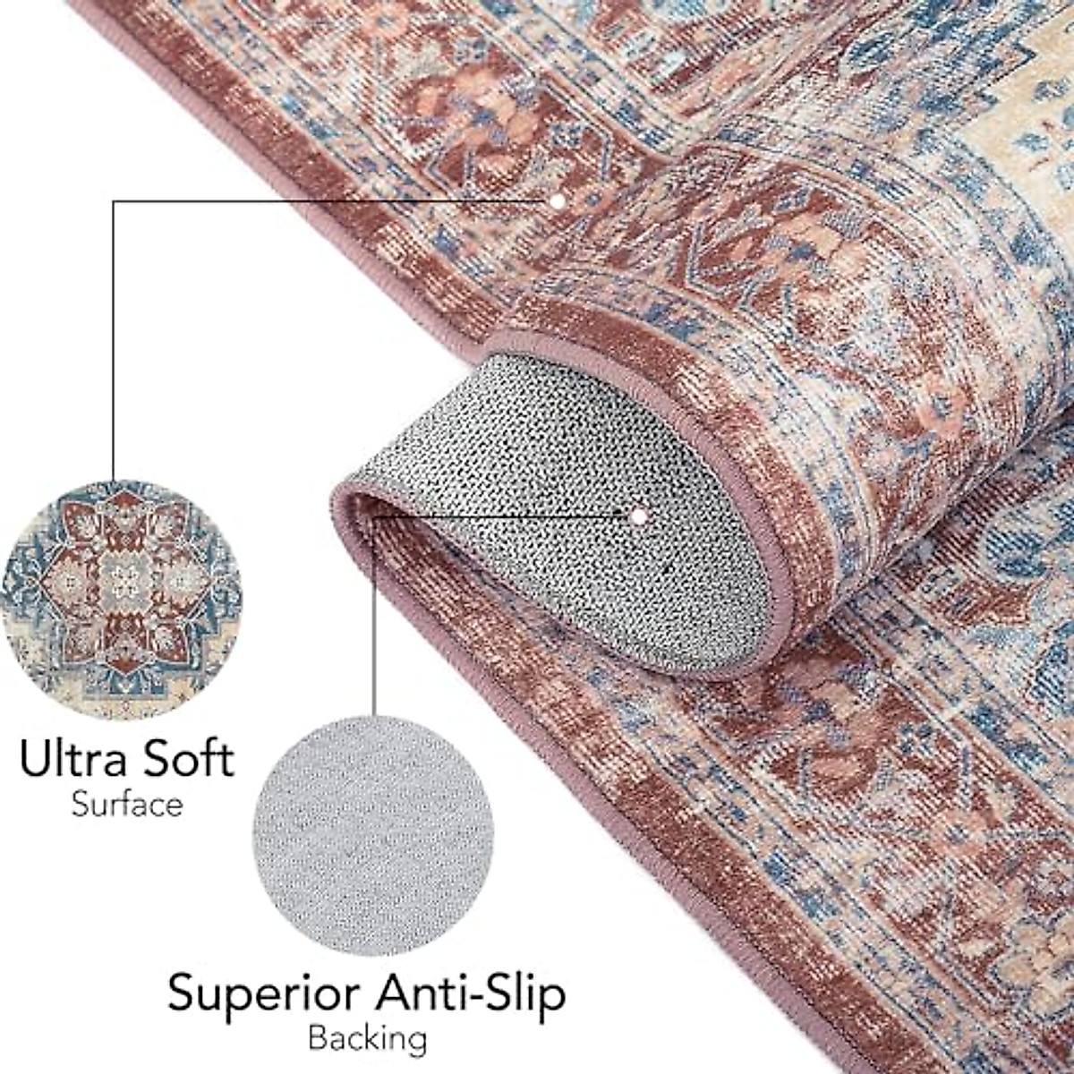 ROYHOME 8x10 Area Rug for Living Room, Bedroom, Dining Room - Vintage Washable Low Pile Non-Slip Large Rug