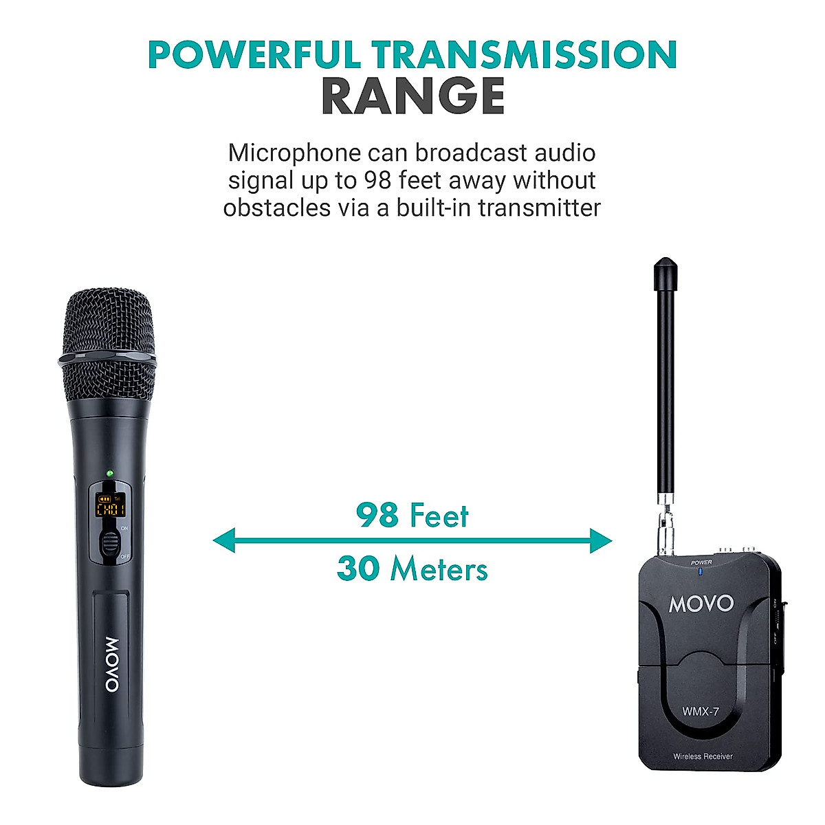 Movo WMX-7-TH VHF Portable Handheld Microphone Transmitter for The WMX-7 Wireless Microphone System - 12-Channel Wireless Mic Best Wireless Microphones for Weddings, Interviews, Presentations