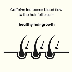 ManCave Natural Caffeine Shampoo 200ml