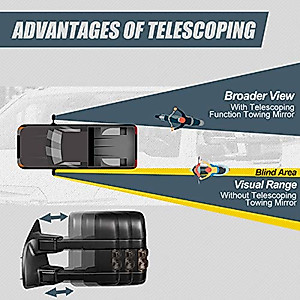 Pair of Rear View Side Towing Mirrors - Manual Telescoping | Power Adjust | Heated Glass | Smoked LED Turn Signal - Compatible with Ford F250-F550 Super Duty 99-07, Driver and Passenger Side, Black