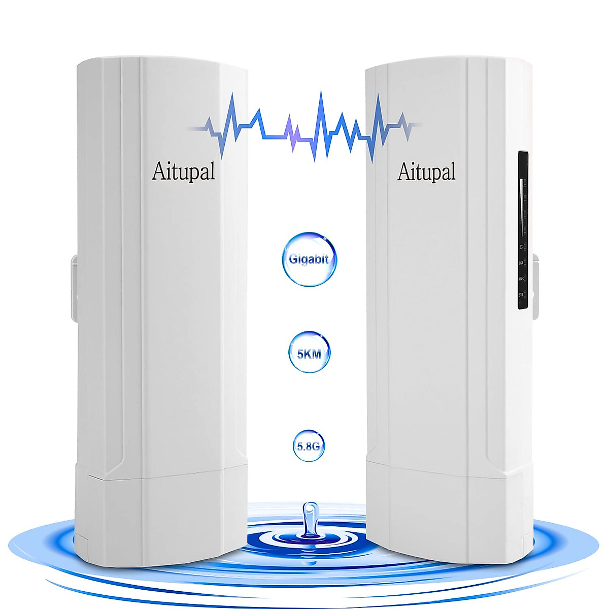 Aitupal 5.8G Gigabit 1Gbps High Speed Wireless Bridge, Point to Point WiFi Outdoor CPE with 14dBi High-Gain Antenna, 5KM Long Range Working Distance Support starlink Router，48V PoE