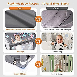 Baby Playpen, Large Playpen for Babies and Toddlers (71x59inch), Safety Playard with Anti-Collision Foam, Indoor & Outdoor Kids Activity Center