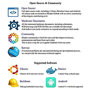Khadas Single Board Computer,VIM2 Basic Amlogic S912, 1.5GHz 64-bit Octa-Core CPU, T820MP3 GPU,2x2 MIMO 802.11ac WiFi, Gigabit LAN and a USB-C 2.0 Port,a programmable MCU, and Khadas TST(DDR4 2+16GB)