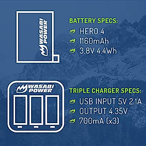Wasabi Power HERO4 Battery (x2) and USB Triple Charger for GoPro AHDBT-401, Hero 4