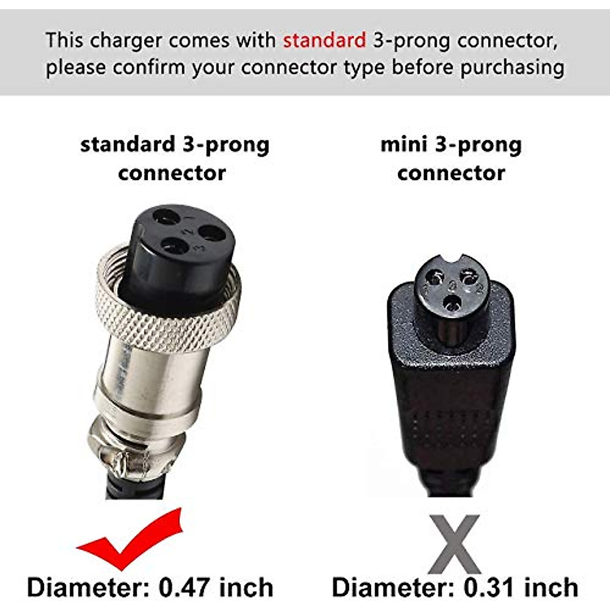 24V Electronic Scooter Battery Charger for Razor E100 MX350 E200 E300 E300S E500 E125 E150 E175 E225S E325S PR200, Pocket Mod, Sports Mod, and Dirt Quad
