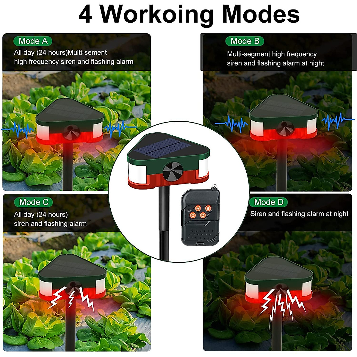 Solar Motion Alarm Outdoor Upgraded 360° Motion Detector & 3x129db Siren Lamp Super Loud Outdoor Motion Alarm 4 Work Modes Strobe Light with Remote