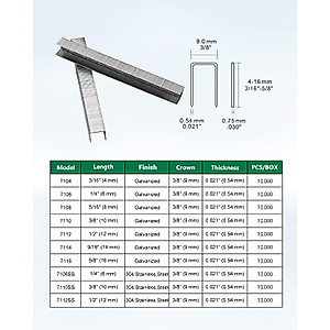 meite 22 Gauge 3/8-inch Crown 304 Stainless Steel Staples with 1/4-inch Length for Upholstery Staplers 10,020 per Box (1 Box)