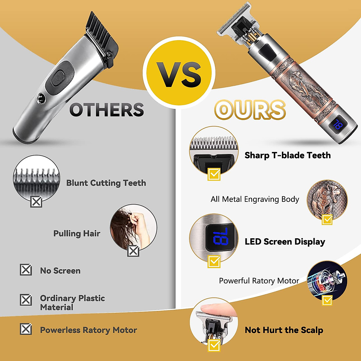 2BK LCD Display Hair Clippers for Men Professional Men Hair Trimmers, Zero Gapped Cordless Hair Trimmer, Rechargeable T-Blade Haircut & Grooming Kit Line Up Edgers Clippers for Men Home Use