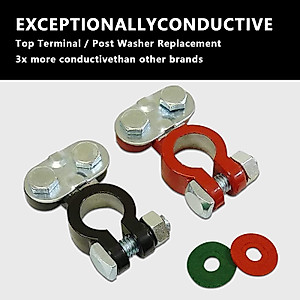 neynavy 2 PCS Cables Terminal Connectors, Zinc Plated Car Battery Cable Terminal Connector Top Terminal with 2 PCS Washers, Fit for Marine Car Boat RV Vehicles (Silver)