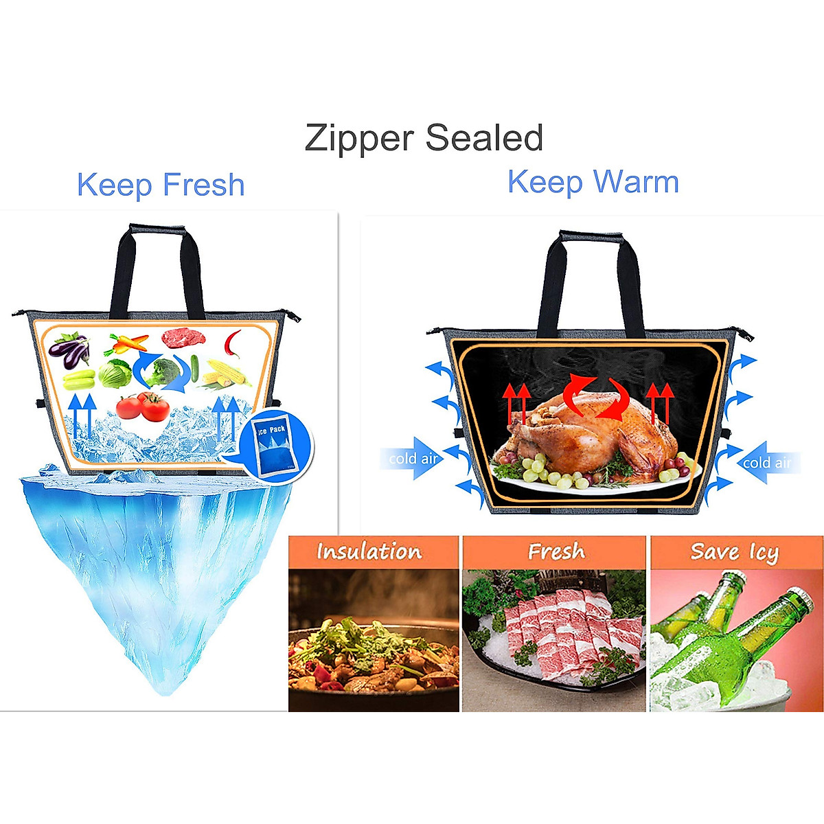 Insulated Grocery Thermal Tote Bags for Frozen Cold Hot Foods, Reusable Insulation Zippered Bag for Shopping, Travel, Picnic or Lunch, Red