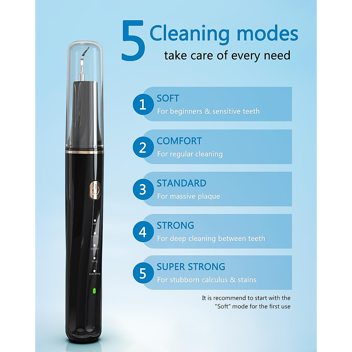 Hansaplast Plaque Remover for Teeth, Dog Teeth Cleaning, Dental Tools to Remove Tartar and Stains, Safe for Dogs & Cats, with Led Light & 5 Adjustable Modes (Black)