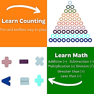 Toddler Montessori Toys Teaches Number, Counting, Math, Stacking Fun Preschool Learning Activates for Boy and Girl | 1 Year Old Boy Gifts and Beyond! (Macaron)