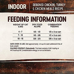 Wellness CORE Grain-Free Chicken, Turkey & Chicken Meal Indoor Formula Dry Cat Food, 11 Pound Bag