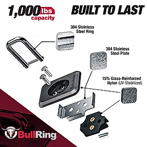 Bull Ring Retractable Truck Bed Tie Down Anchors for Ford F150 2015-24, Super Duty 2017-24, Raptor 2017-24 – Flush Fit, Easy Install, (4 Pack)