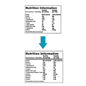 Quest Protein Bar Chocolate Chip Cookie Dough, 2.12 Ounce