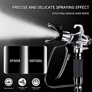 DOTOOL Airless Paint Sprayer,3300PSI High Efficiency Paint Sprayer Gun,Thinning-Free,with Extension Pole Other Accessories,for Home Interior & House Exterior DIY Painting Projects.