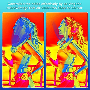 YEEBOO Portable Neck Fan, Hands-Free Rechargeable Personal Fan with 4000mAh 360°Rotation 3 Wind Speeds, Cooling Fan for Home, Office, Travel, Sport, Outdoor Activities ,No Hair Twisting