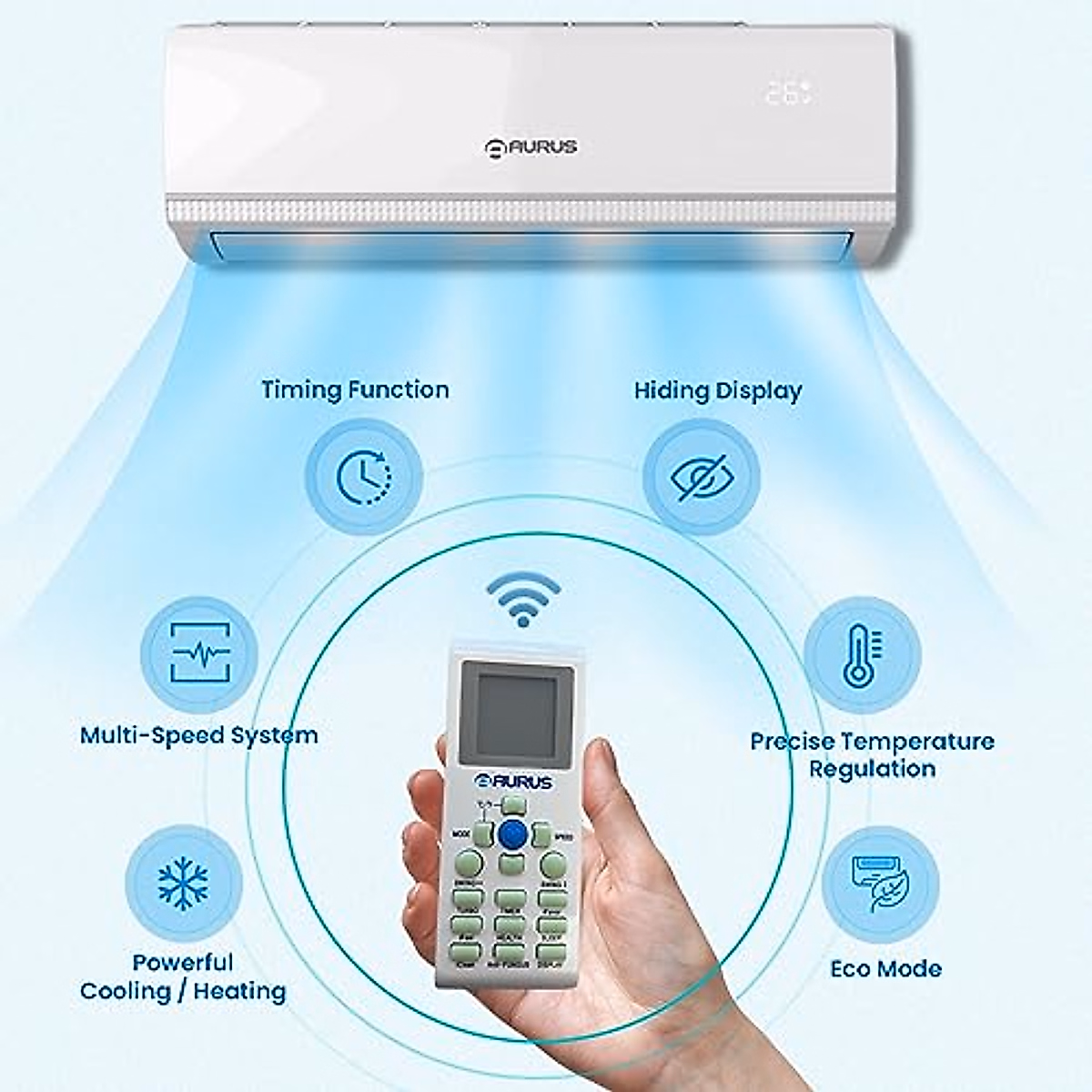 AURUS 2 Ton 24000 BTU Mini Split Cools Up to 1000.Sq.Ft Energy Efficient Ductless Air Conditioner, with Heat Pump and Pre-Charged 10ft Installation Kits 220v