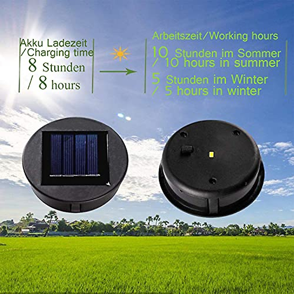 KZOBYD 2 Pack Solar Lights Replacement Top LED Solar Panel Lantern Lid Lights Bulb Replacement Part for Outdoor Hanging Lanterns DIY Table Lights Garden Patio Decor