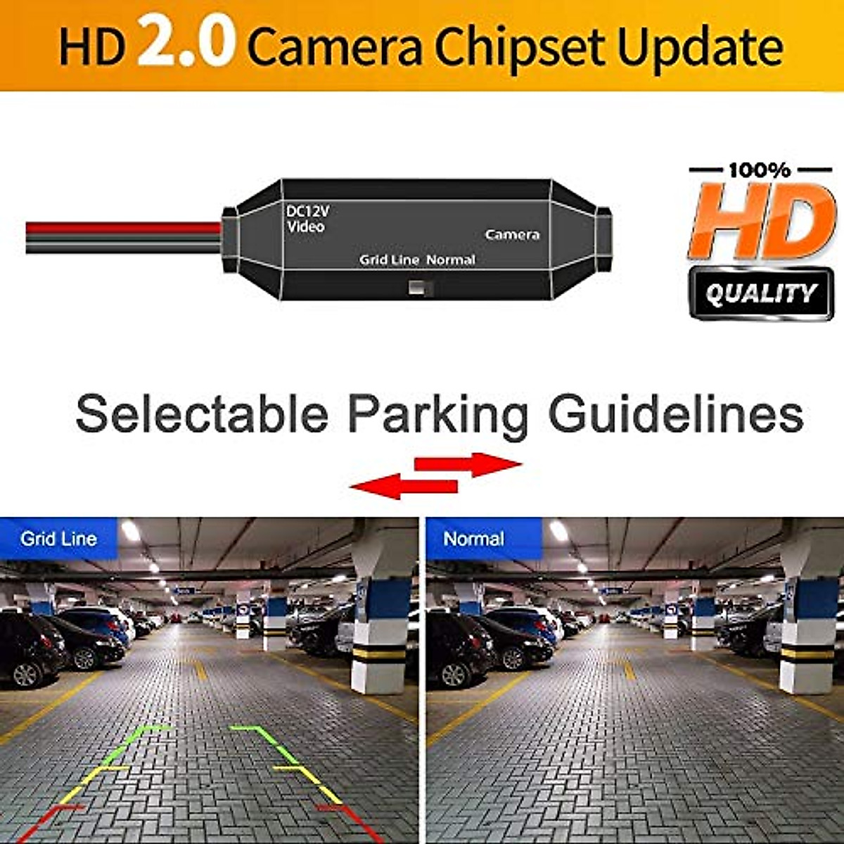 HD 1280x720p Rear Reversing Backup Camera Rearview License Plate Camera Night Vision Ip68 Waterproof Compatible for X5 X1 E39 E53 E82 E88 E84 E90 E91 E92 E93 E60 E61 E70 E71 E72 2002-2011