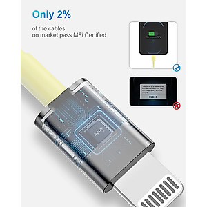 4 Pack [Apple MFi Certified] Apple Charging Cables 6ft, iPhone Chargers Lightning Cable 6 Foot, Fast iPhone Charging Cord for iPhone 14/14Pro/13/13Pro/12/11/11Pro/11Max/ X/XS/XR/XS Max/8, ipad(Yellow)