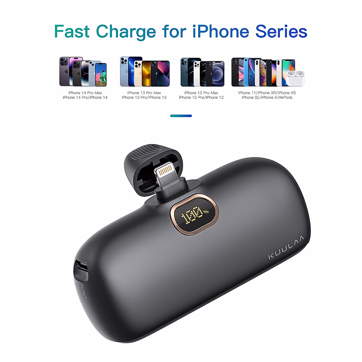 Kuulaa [2 Pack Portable Charger 5000mAh,Small Portable Charger for iPhone 14/14Pro/13/13 Pro/12/11 & Mini PD20W USB C Power Bank Fast Charging for iPhone 15/Samsung Galaxy/Google Pixel,