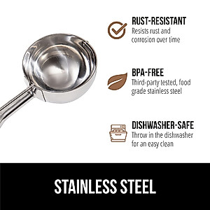 Gorilla Grip Stainless Steel Multipurpose BPA-Free Spring Scoop, 2 TBSP, Melon Ballers, Cookie Dough Scoops, Perfect Portion Sizes, Easy Squeeze and Clean Release, Scooper Size 30, Mint