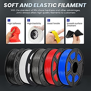 TPU Filament 1.75mm, JAYO Flexible 3D Printer Filament TPU Shore 95A, 0.5 KG Spool TPU Red, Dimensional Accuracy +/- 0.03 mm