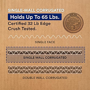 BOX USA Moving Boxes Medium 18"L x 14"W x 12"H 10-Pack | Corrugated Cardboard Box for Shipping, Mailing, Packing, Packaging and Storage 18x14x12