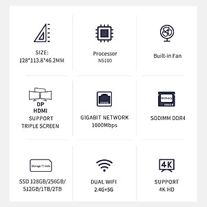 JMZZPC MAP02 Mini PC Windows 11 Preinstalled Intel 11th N5100 8GB DDR4 256GB M.2 SSD, Mini Desktop Computer 4K UHD Triple Display/Dual DDR4/Dual SSD/Dual WiFi/BT5.1/ RJ45/DP/Type C