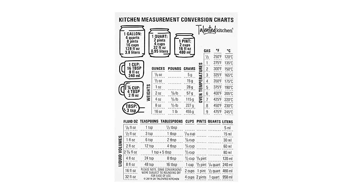 Kitchen Conversion Magnet - Essential Cooking Tool