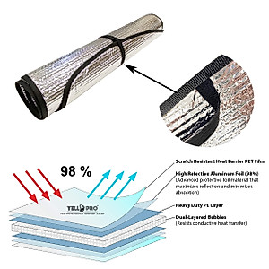 YelloPro Custom Fit Reflective Windshield Sunshade for 2021 2022 2023 2024 Ford Bronco Sport SUV, Base, Big Bend, Outer Banks, Badlands, First Edition [Made in USA]