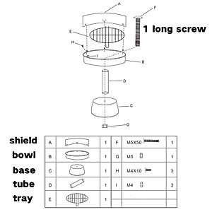 GoFika Cute Barbecue Ashtray Metal, Cigarette Ashtray for Indoor and Outdoor Use, Gift Funny Cool for Smokers, Ash Tray for Home Yard Decor