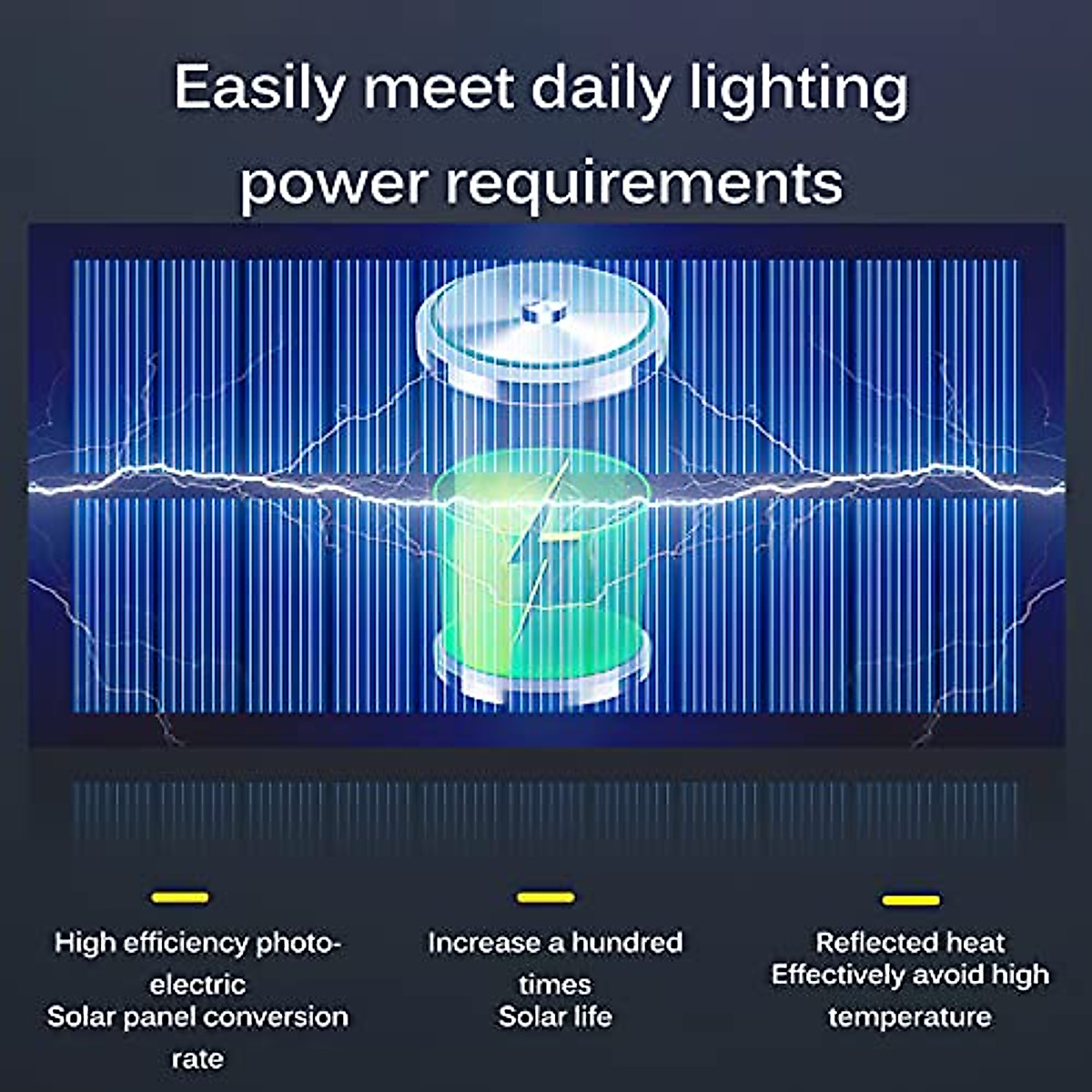 LED Solar Stair Lamp IP65 Waterproof Wall Lamp Solar Night Light for Home Garden