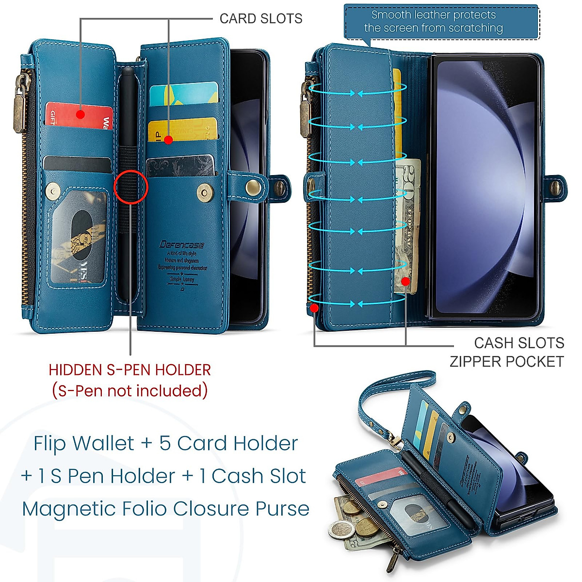 Defencase Wallet Case Compatible with Samsung Galaxy Z Fold 5 with RFID Blocking Card Holder & S Pen Holder PU Leather Magnetic Snap Flip Zipper Strap Phone Case Fit for Galaxy Z Fold 5, Dark Blue