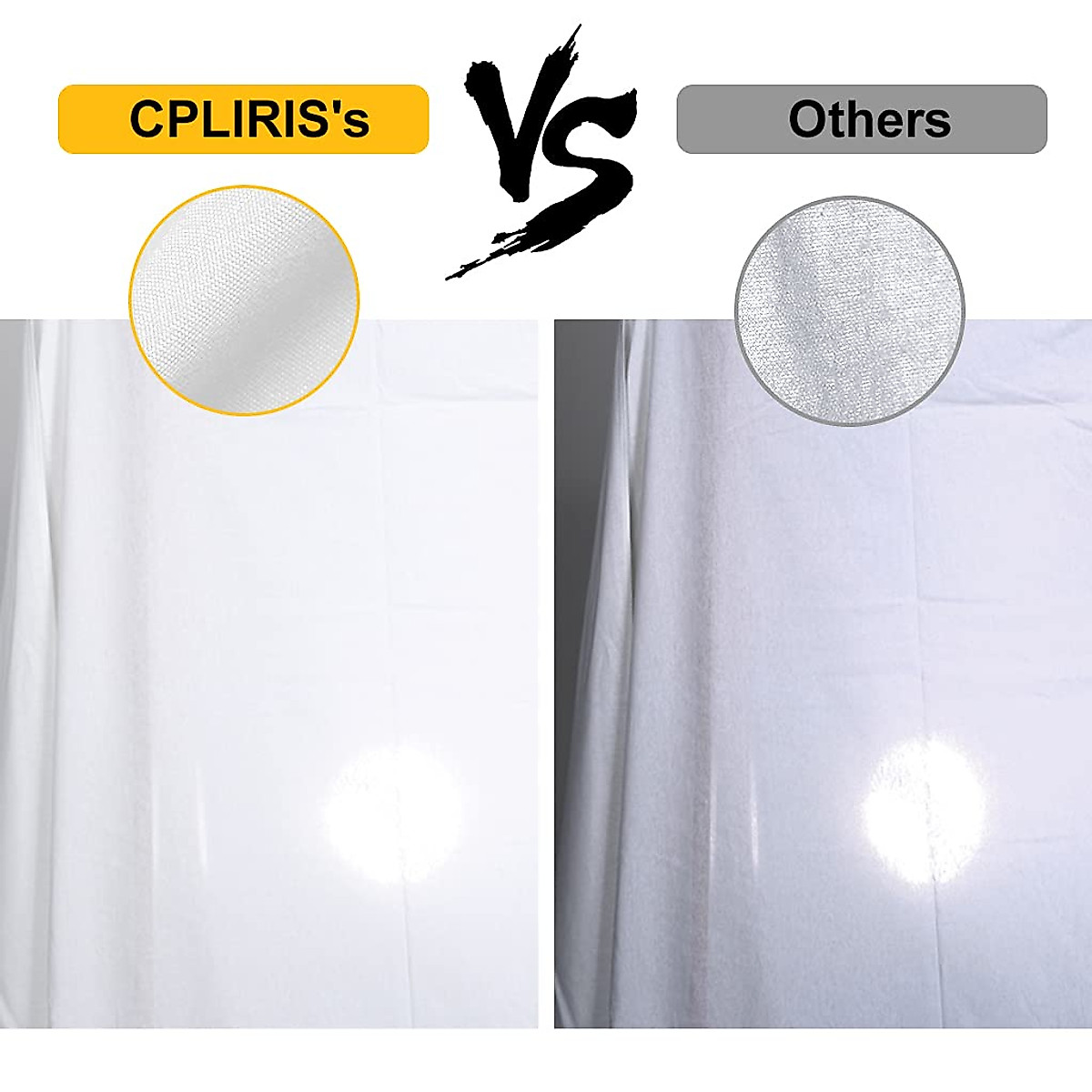 10x12ft White Backdrop Photography, CPLIRIS Pure Polyester White Photo Booth Backdrop Collapsible Screen White for Photoshoot, Party and Video