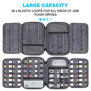 Lacdo USB Flash Drive Case Thumb Drive Holder Case Organizer Portable Electronic Accessories Storage Bag for SanDisk/SamData/Samsung USB Flash Drives Jump Drive Memory Stick, SD Card, Cables, Gray