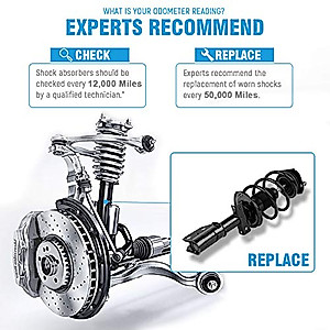 OREDY 2PCS Front Shocks Struts 172518 11680 Complete Struts Assembly Shocks Coil Spring Suspension Struts Kit Compatible with Enclave 08-12 Traverse 09-12 Acadia 07-12 Outlook 07-10 Struts