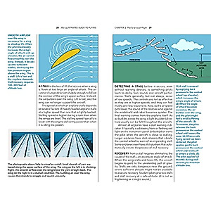 An Illustrated Guide to Flying