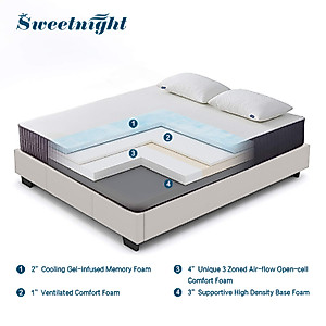 Sweetnight Full Size Mattress-10 Inch Gel Memory Foam Mattresses for Back Pain Relief/Motion Isolation & Comfy Sleep, Flippable Comfort from Soft to Medium Firm, Sunkiss