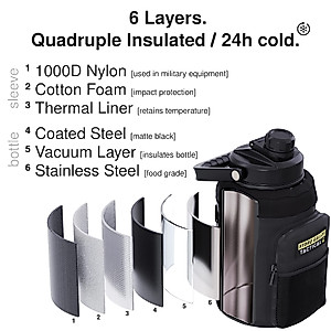 Hydro Gallon® Tactical - Insulated 1 Gallon Water Bottle Jug, Military Grade Sleeve. Large Stainless Steel Vacuum Metal Thermos Growler. Wide mouth, Shoulder Strap, MOLLE, Pockets, Handle. 128oz