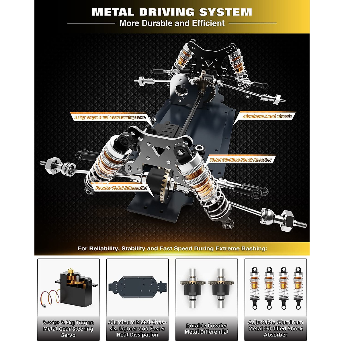 CROBOLL 1:14 Brushless Fast RC Cars for Adults with Independent ESC,Top Speed 90+KPH 4X4 Hobby Off-Road RC Truck,Oil Filled Shocks Remote Control Monster Truck for Boys(Gold)