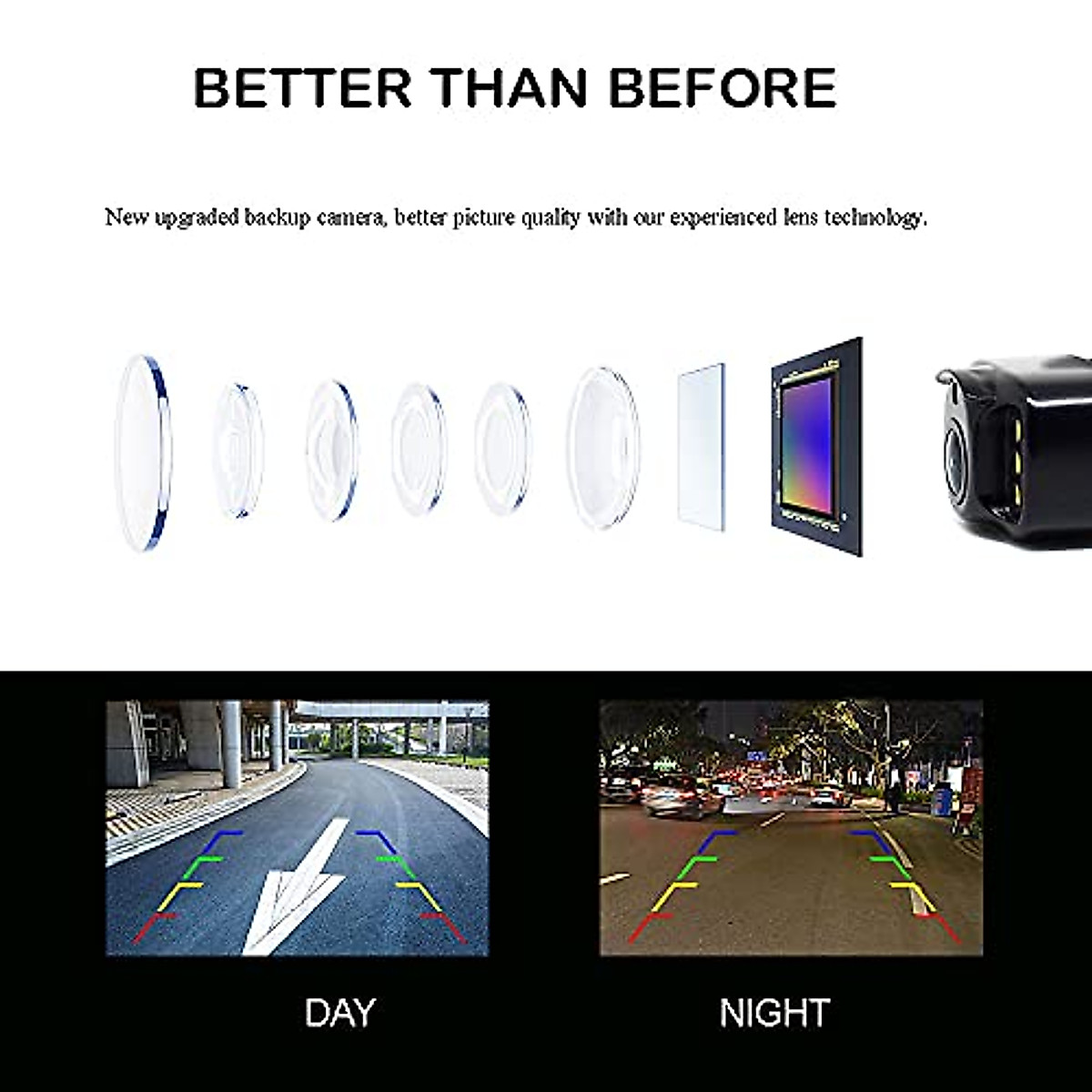 REARMASTER® New Upgrade Vehicle Backup Camera, 6 Led Night Vision High Definition Clear Picture