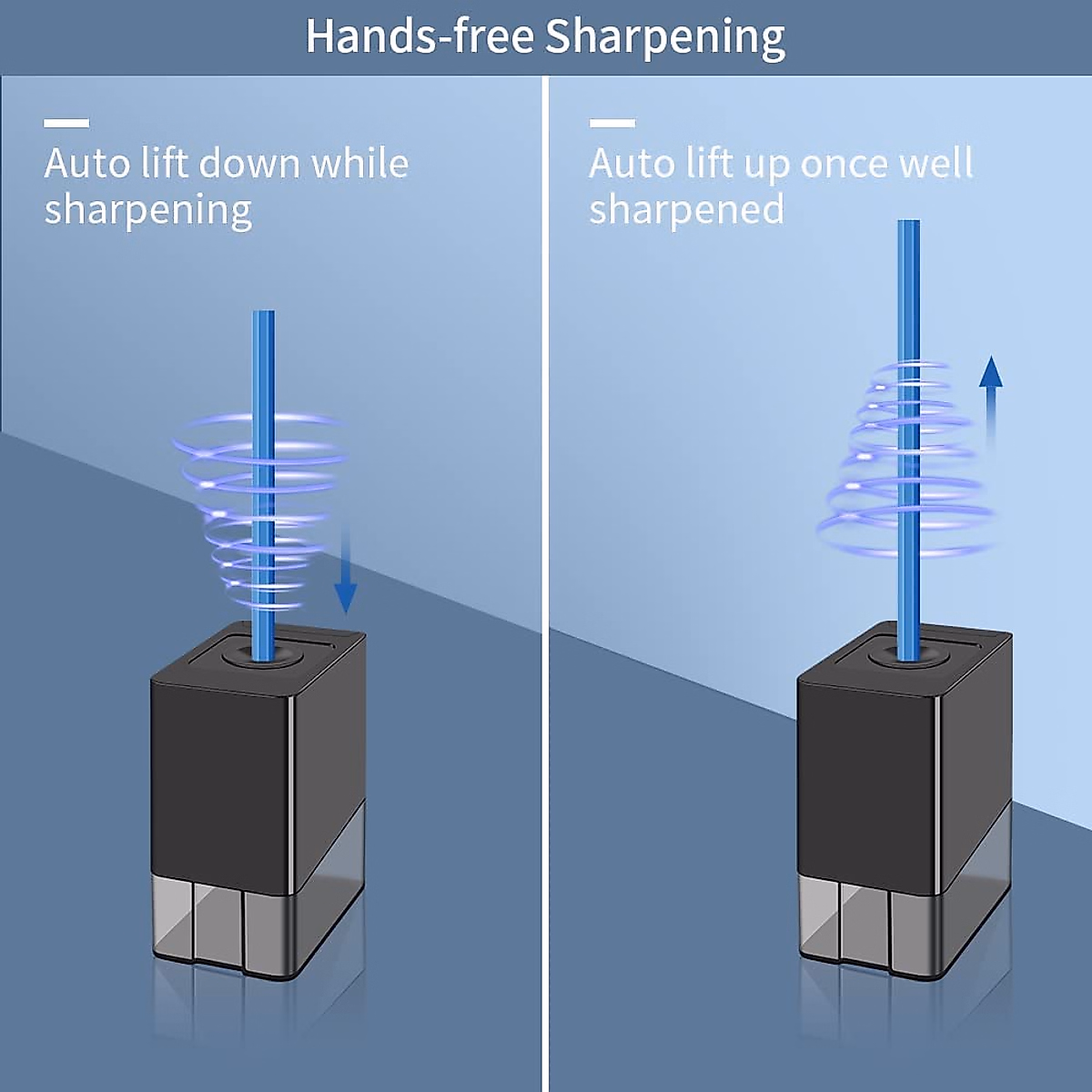 AFMAT Electric Pencil Sharpener Heavy Duty for Classroom + Fully Automatic Hands-Free Pencil Sharpener for Kids (PS13+PSA8)