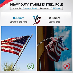 Loretoy Flag Poles for Outside House, 5ft Flag Pole with Bracket and Rings, Stainless Steel Wall Mounted Flag Pole Kit for House Yard Garden Outdoor Residential or Commercial (Silver)