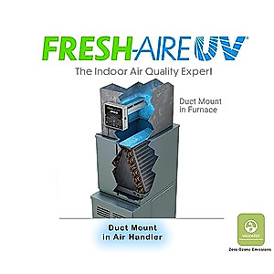 APCO Carbon Cell Matrix HVAC UV Air Purifier with Power Cord, Includes 1-Year UVC Lamp (18-32 VAC Series) # TUV-APCO-ER