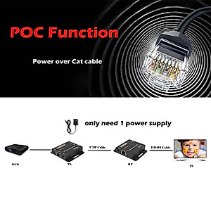 KEQINX 4K HDMI Extender 230ft HDMI Baluns POC HDMI Audio Inserter