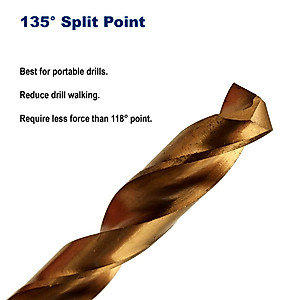 Pack of 12, 1/8-Inch Titanium Nitride Coated Drill Bit, Premium M2 High Speed Steel, Jobber Length, for Metal, Plastic, Wood