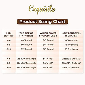 Exquisite White Round Tablecloths in Bulk 48 Pack White Plastic Disposable Table Cloth 84 Inch White Tablecloth Plastic Table Cloths for Parties Disposable by The Case